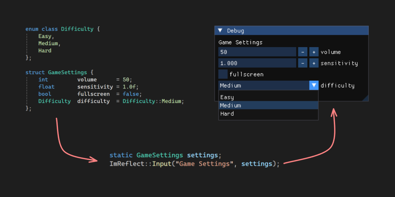GitHub - Sven-vh/ImReflect: Reflection-based ImGui wrapper