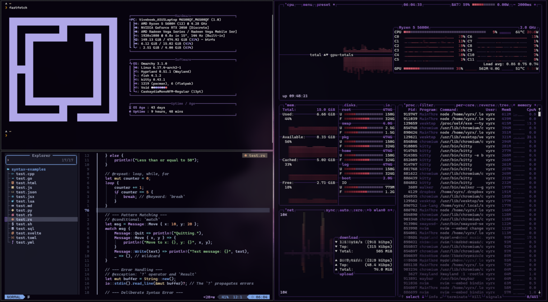 GitHub - vyrx-dev/omarchy-void-theme: Void theme for omarchy