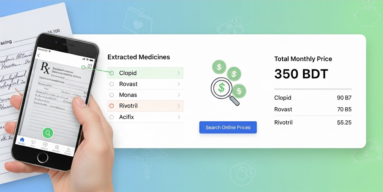 GitHub - mdminhazulhaque/ai-prescriptions-scanner: 💊 Your prescription's financial translator