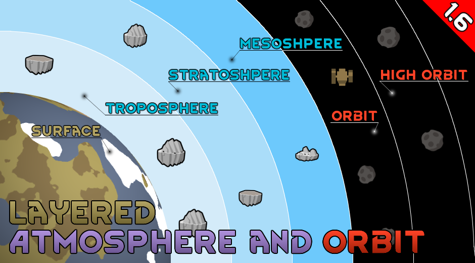 GitHub - MrHydralisk/Layered-Atmosphere-Orbit: This mod add new planet layers with it own point ...