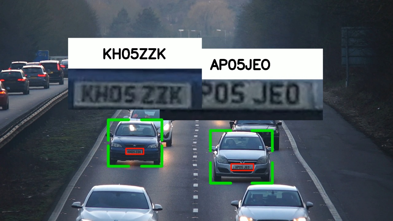 GitHub - shazimjaved/License-Plate-Recognition: Computer Vision project that detects vehicles ...