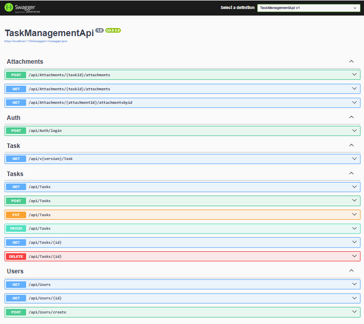 GitHub - avsure/TaskManagementApi: Task Management API