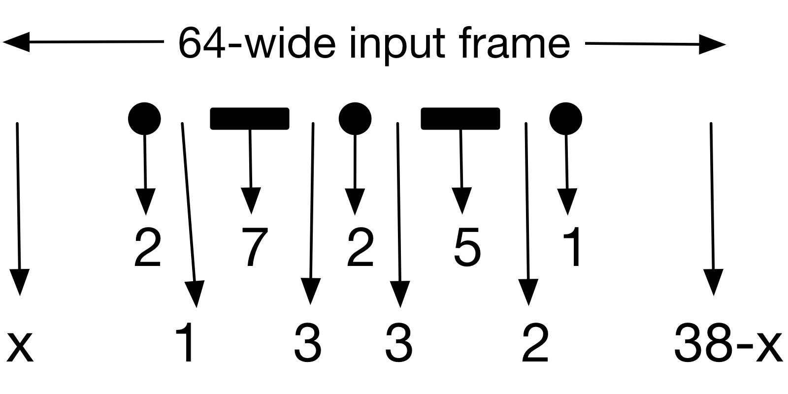 Github Souryadey Morse Dataset Generate Morse Code Datasets For