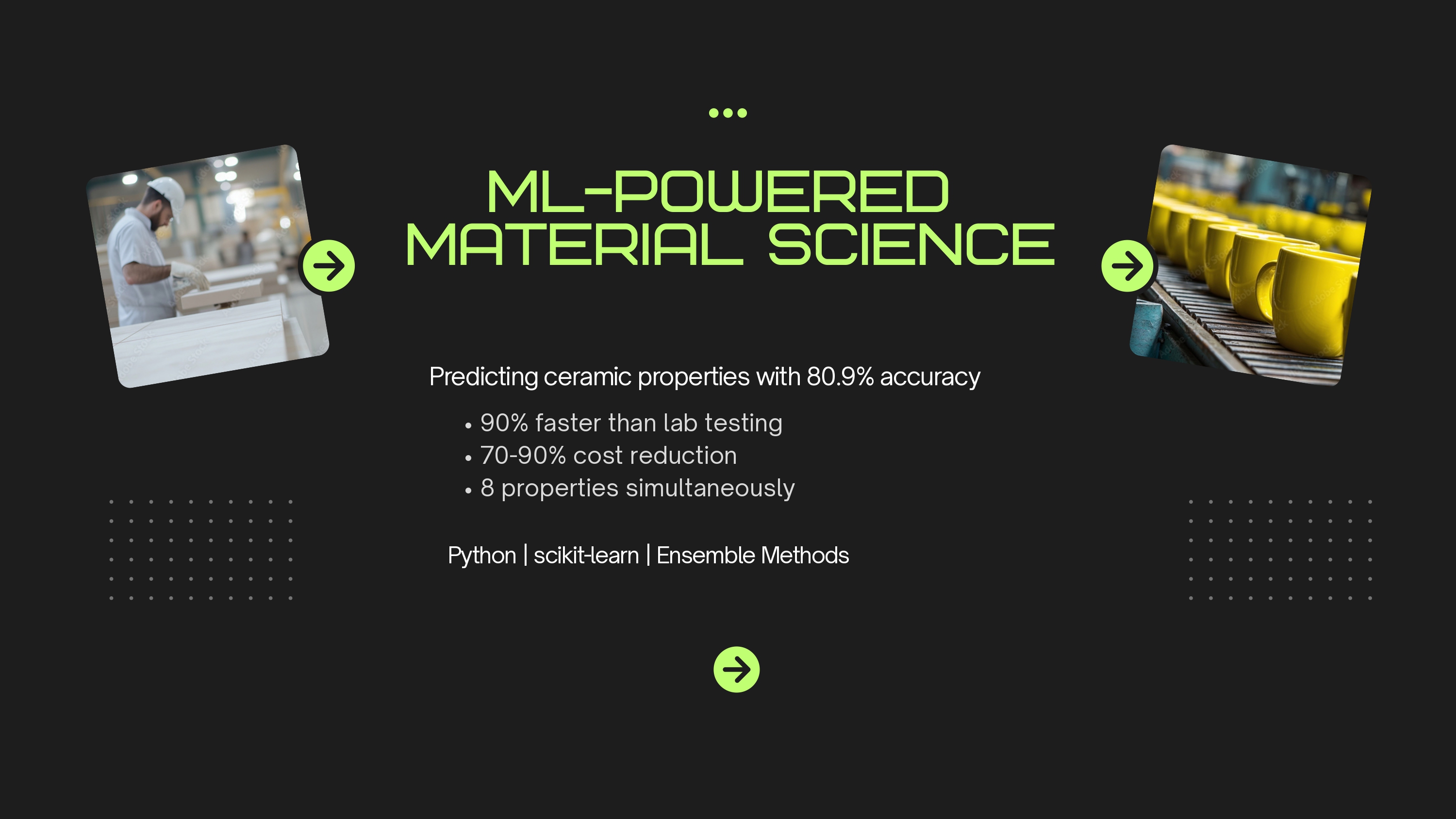 GitHub - SumanGouda/Carbon-Ceramic-Composite-Property-Prediction-Framework: This project ...