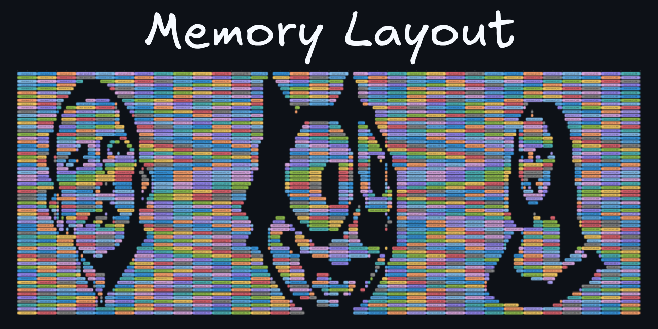 GitHub - Sven-vh/Memory-Layout-Generator: A generator to display art in ...