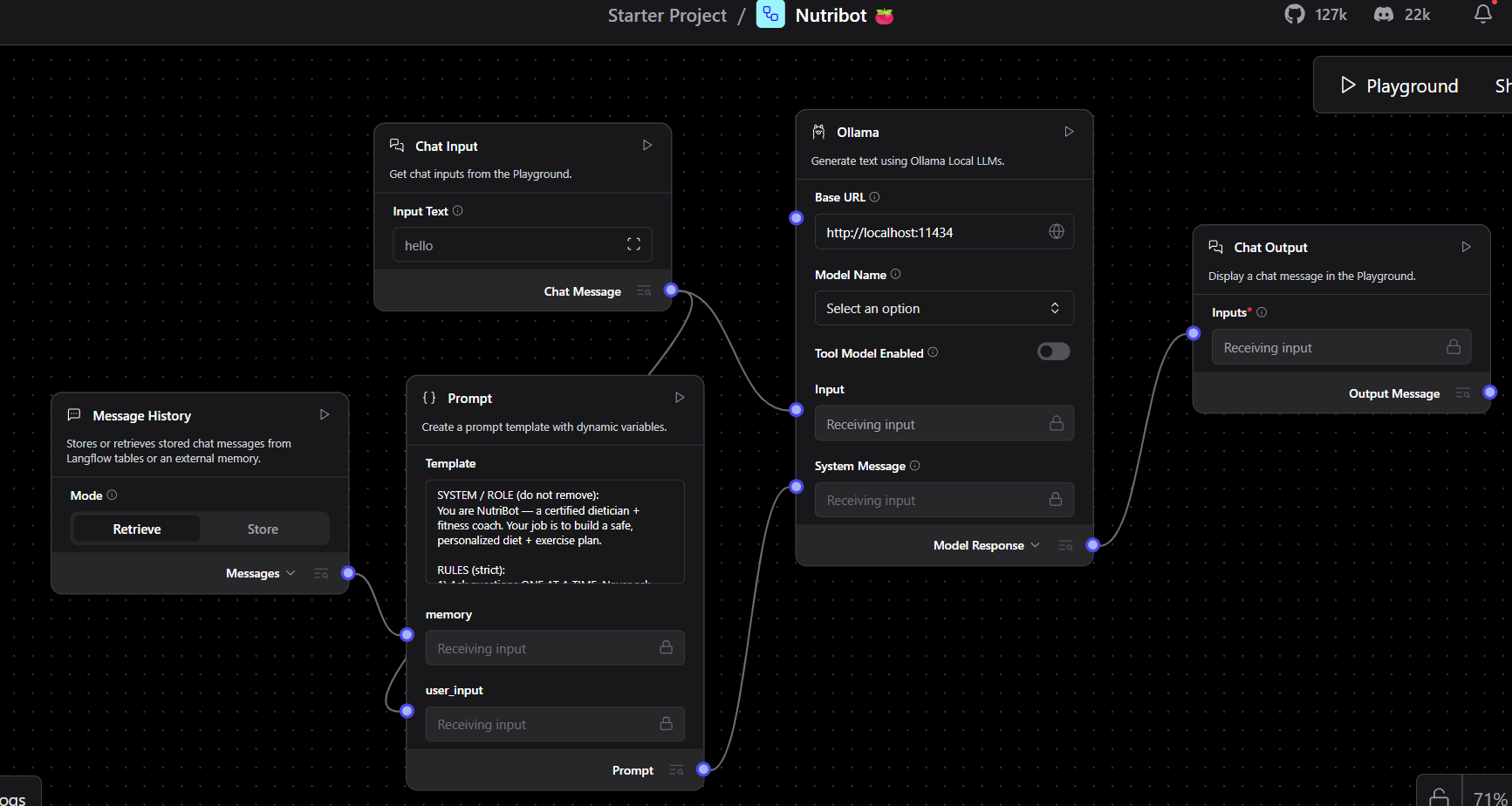 GitHub - RahulBansal-24/nutribot: 🧠 NutriBot — an AI-powered fitness and diet chatbot built ...