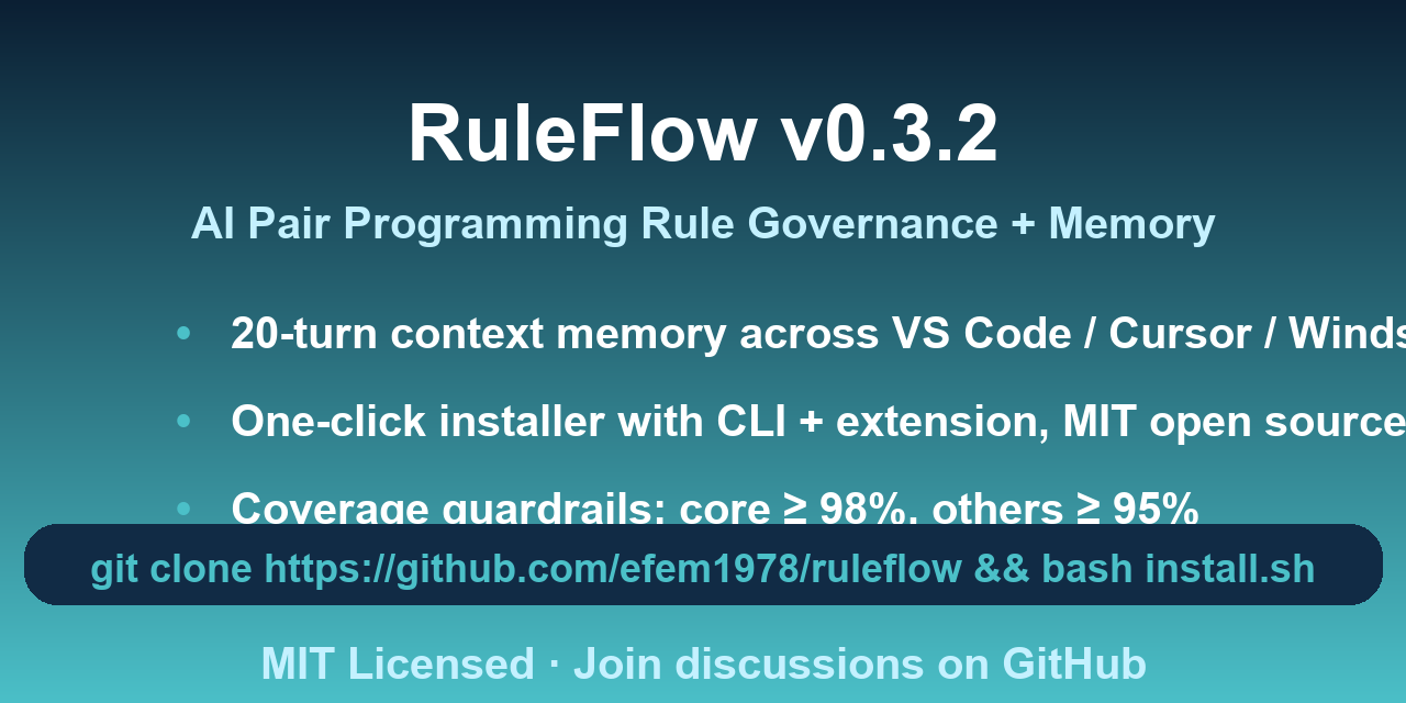 GitHub - efem1978/ruleflow: RuleFlow: Open-source AI-assisted rule ...