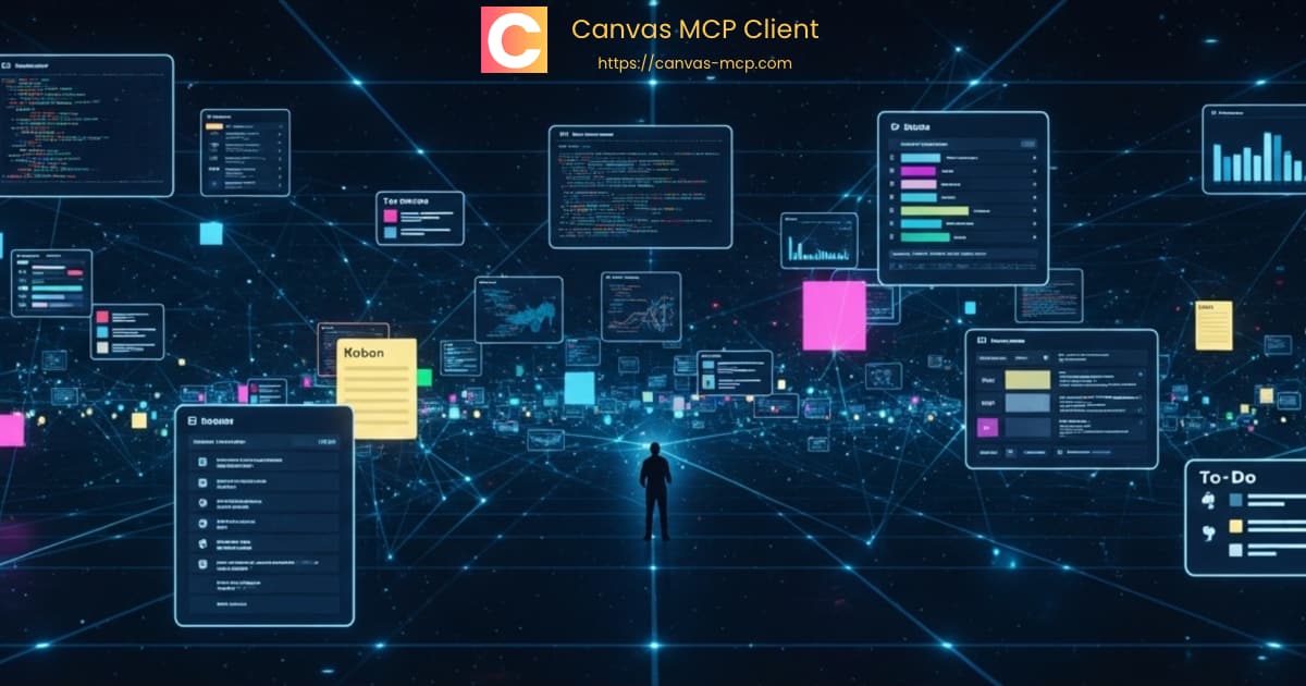 GitHub - n00bvn/CanvasMCPClient: Canvas MCP Client is an open-source, self-hostable dashboard ...