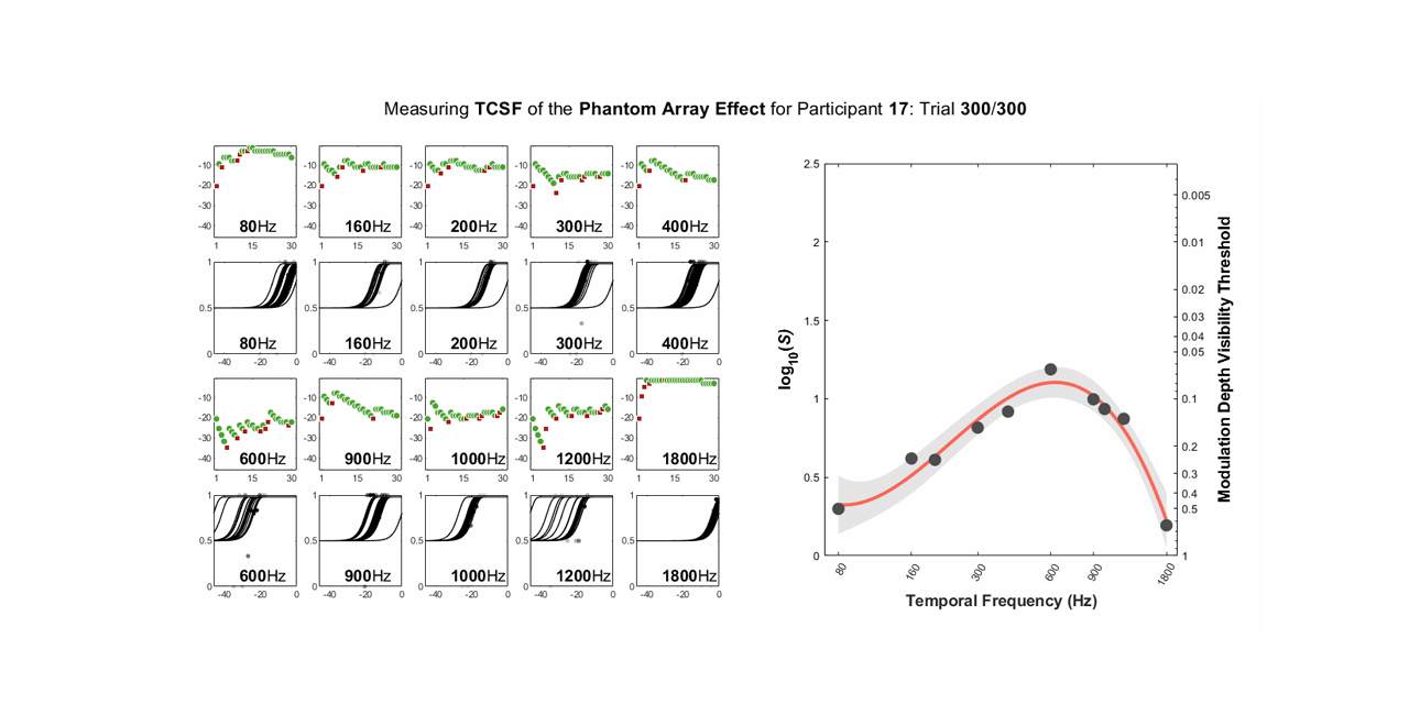 GitHub - kongfundamentals/MetTLM-20NRM01-TUe-PAE-TCSF-Dataset ...