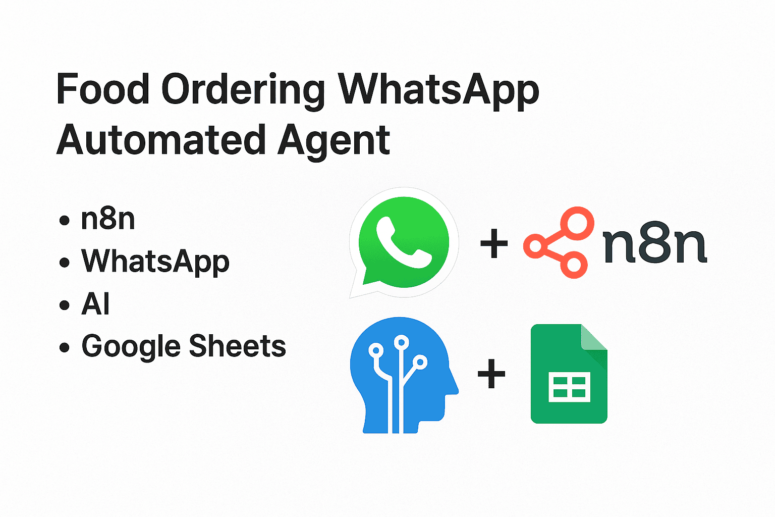 GitHub - dotabdullah/WhatsApp-Food-Ordering-Agent: An intelligent WhatsApp Food Ordering System ...