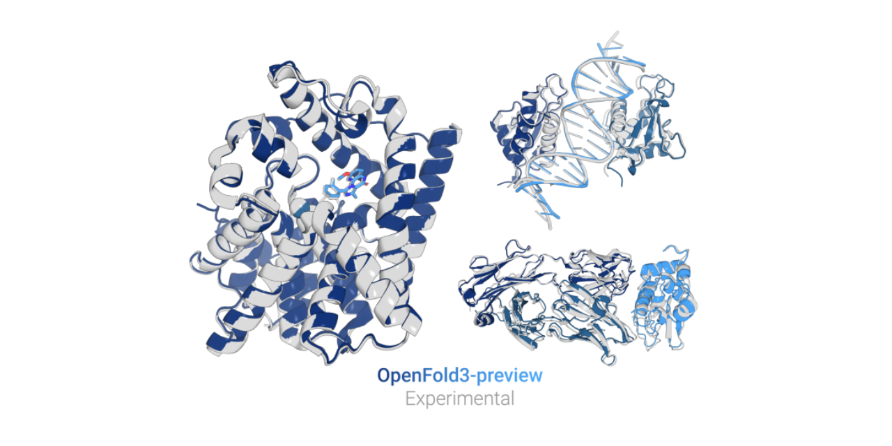GitHub - aqlaboratory/openfold-3: A fully open source biomolecular structure prediction model ...