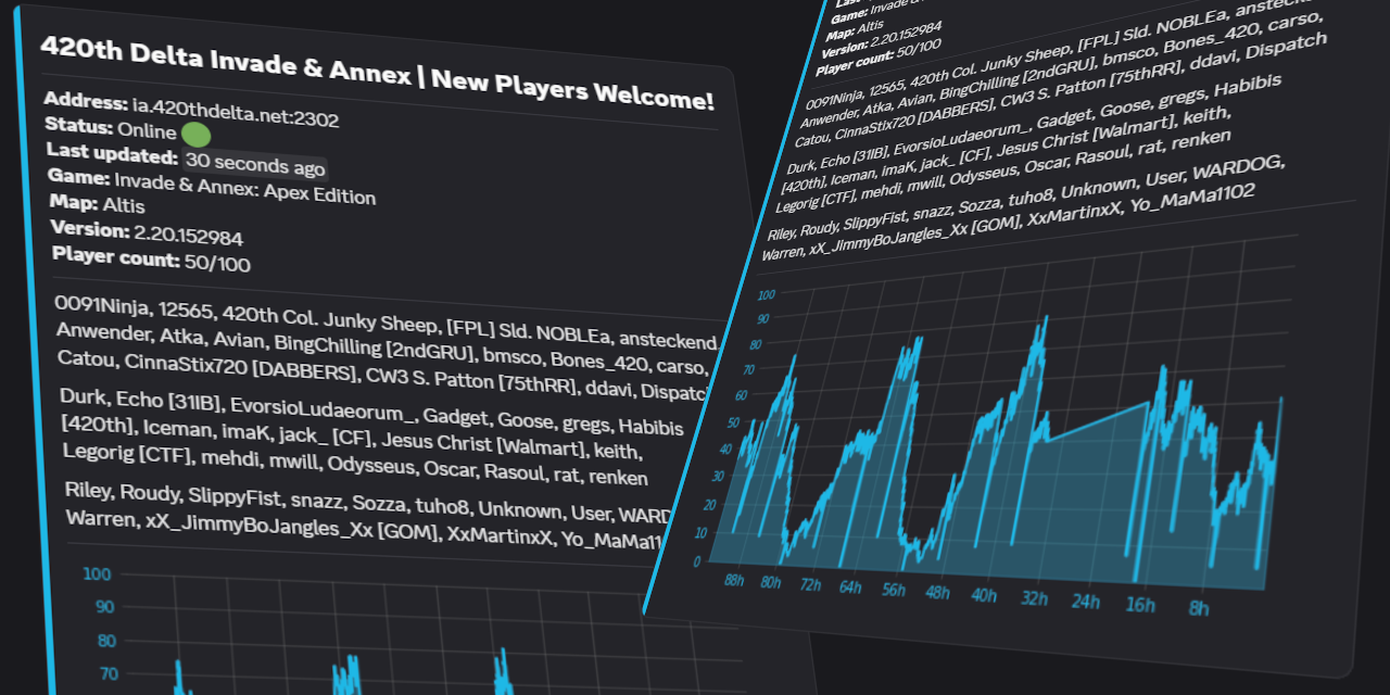 GitHub - thegamecracks/ministatus: A Discord bot for managing game ...
