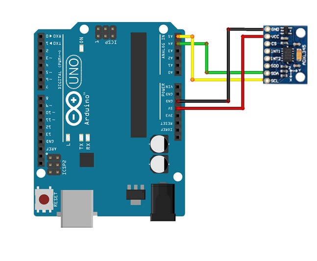 GitHub - sajid1721/structural-health-monitoring-system-arduino: Arduino ...