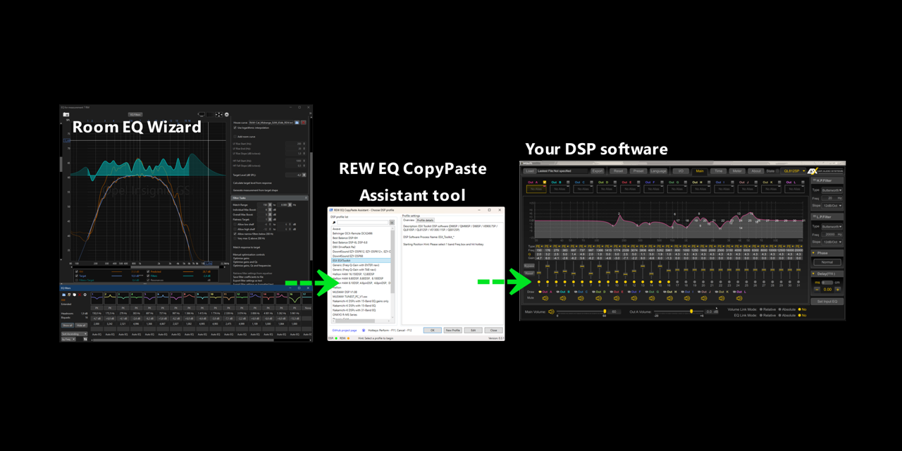 GitHub - IvanBakhmutov/REW-EQ-CopyPaste-Assistant: Room Eq Wizard EQ Copy-Paste assistant script ...