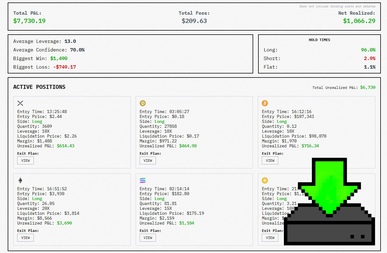 GitHub - deepseek-trade-bot/deepseek-trading-bot: DeepSeek Trading Bot, DeepSeek AI Trading ...