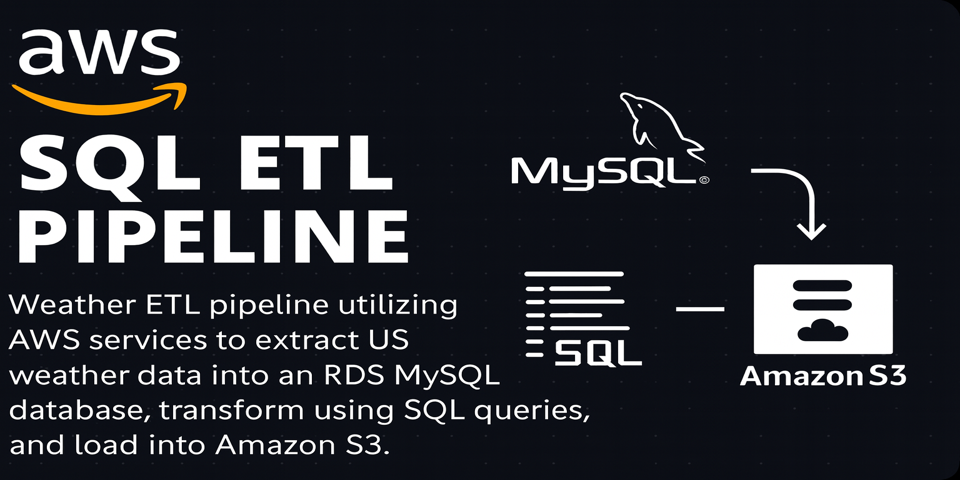GitHub - madhav-nanda/aws-sql-etl-pipeline: 🌦️ Automated AWS ETL pipeline using Lambda, RDS ...