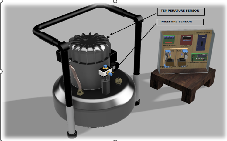 GitHub - ManjunathGlO/IoT-Based-Smart-Compressor-Monitoring-and-Control ...