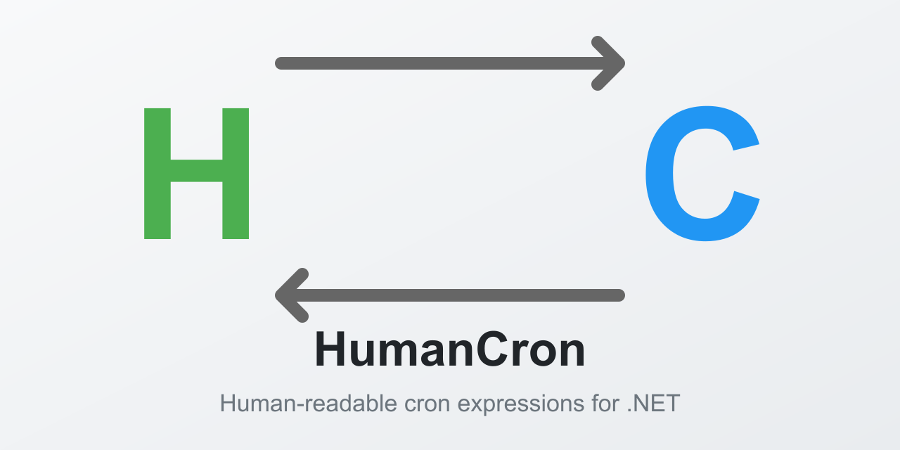 GitHub - musicislife08/HumanCron: Natural language to cron expression ...
