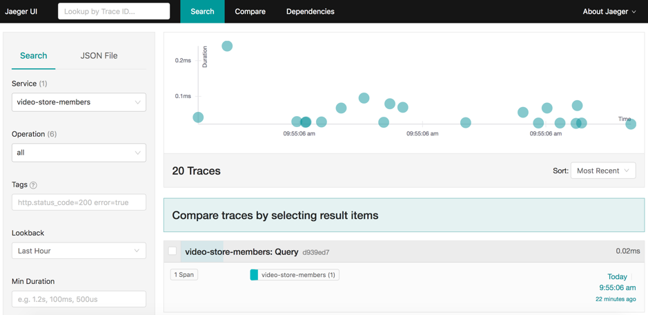 Releases · aws-samples/ecs-opentracing · GitHub