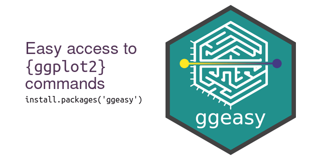 GitHub - jonocarroll/ggeasy: ggplot2 shortcuts (transformations made easy)