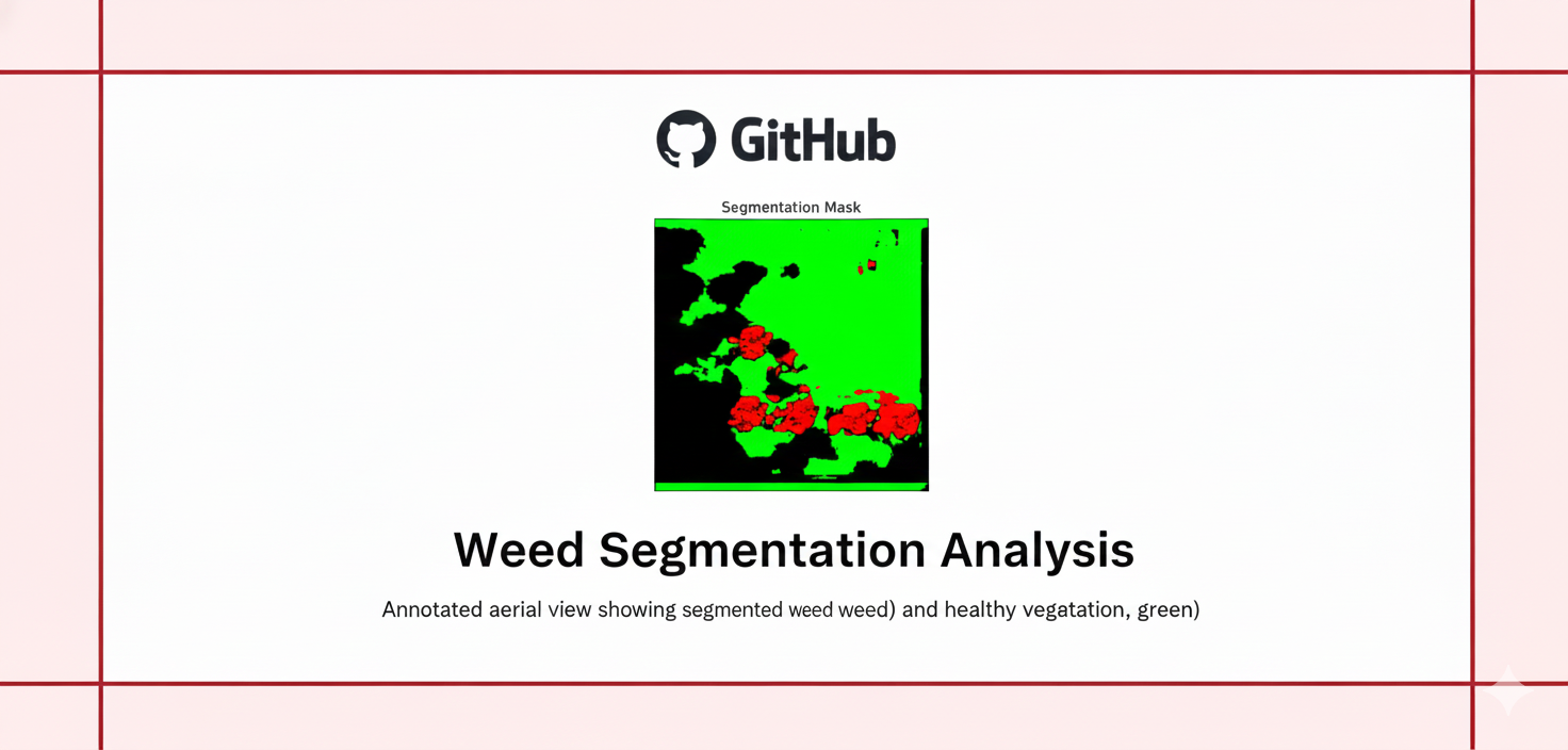 GitHub - tenacious7/crop-weed-detection: AI-powered weed detection ...