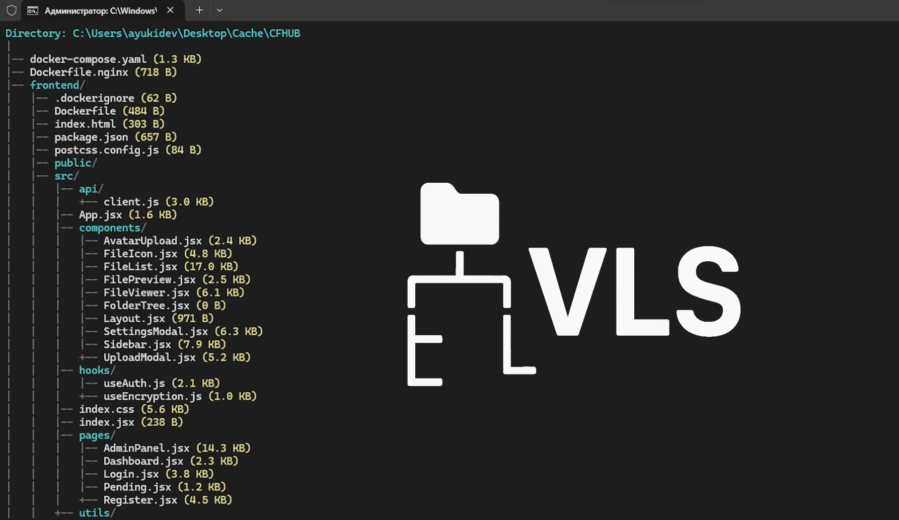 GitHub - ayukistudio/Visual-List-Directory: A lightweight CLI directory ...