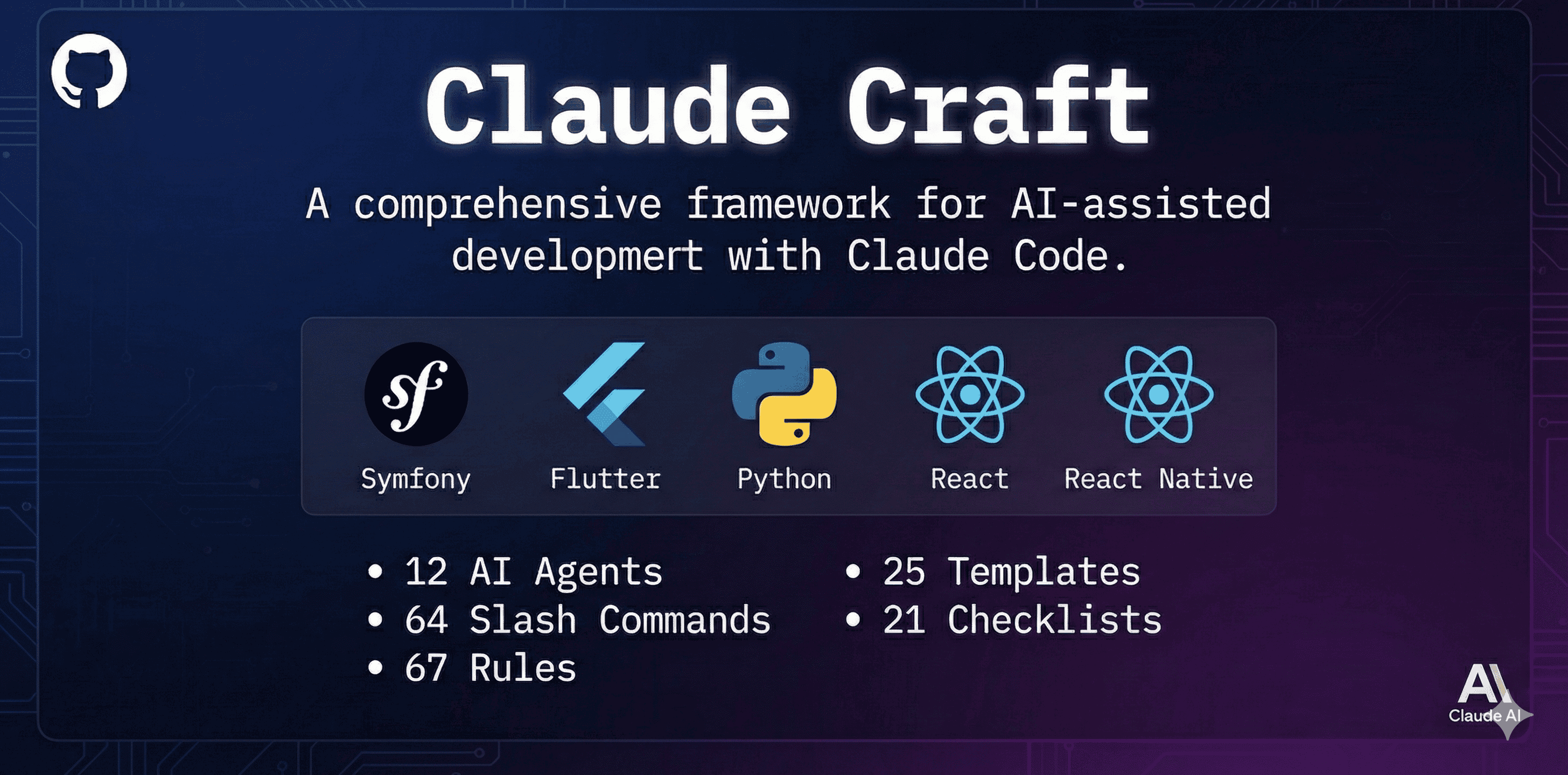 GitHub - TheBeardedBearSAS/claude-craft: Supercharge Claude Code with Expert Knowledge A ...
