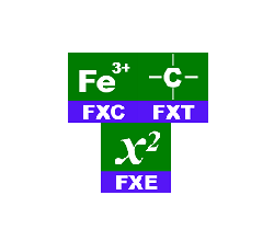 science-tools-windows-graphing · GitHub Topics · GitHub