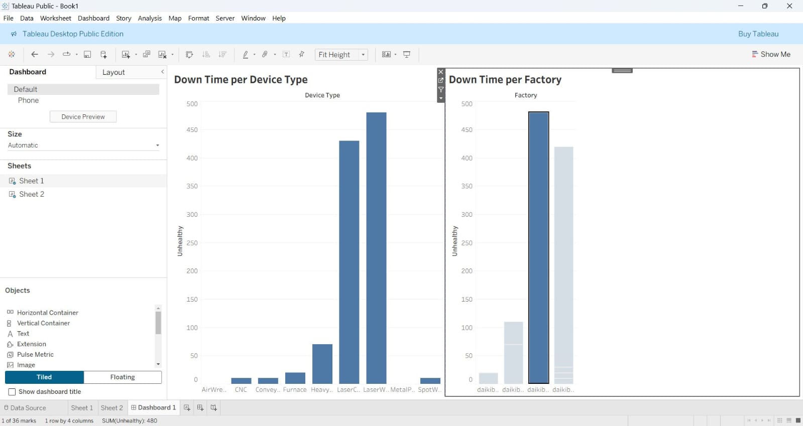 GitHub - Jk1201-web/Deloitte-Tableau-Project: Deloitte Forage Data ...
