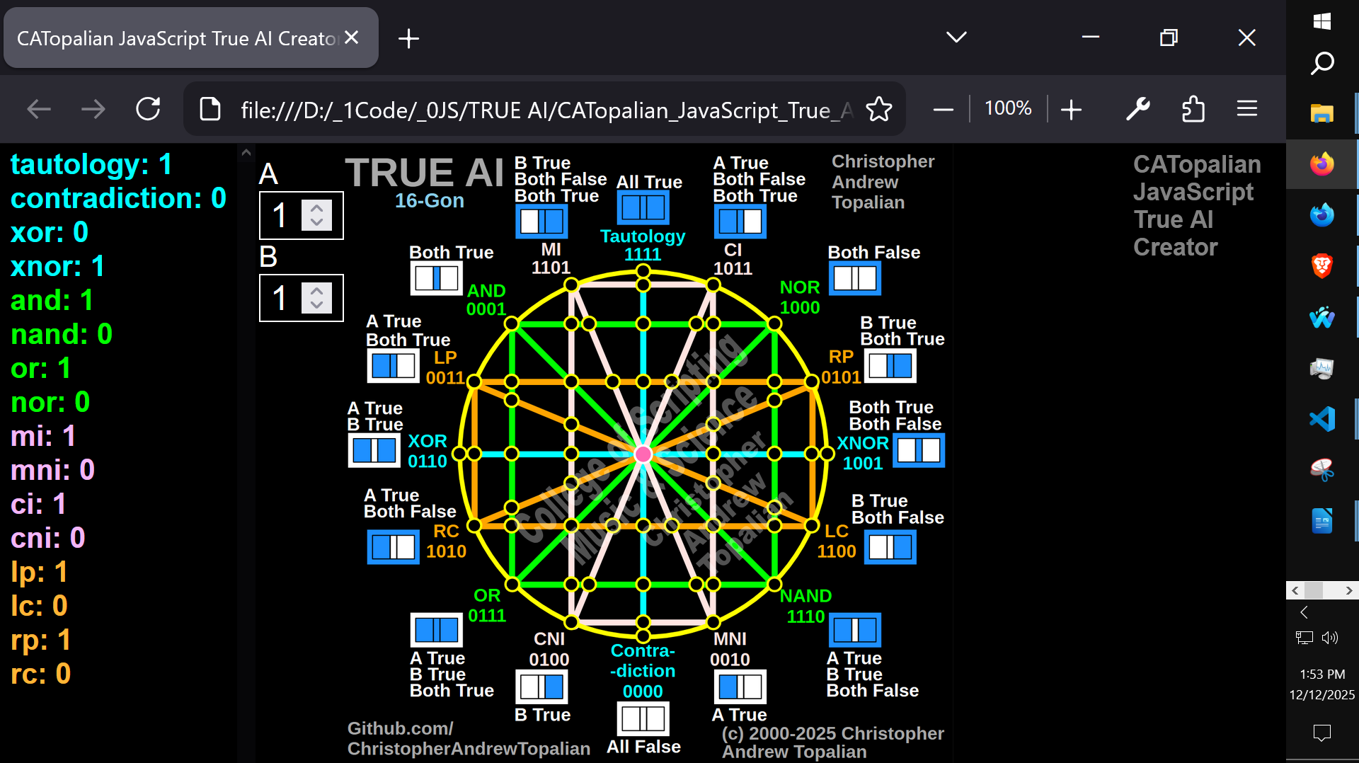true-intelligence · GitHub Topics · GitHub