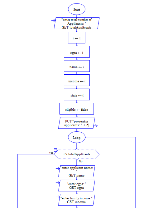 asean-scholarship-calculator-raptor/README.md at flowchart.png ...