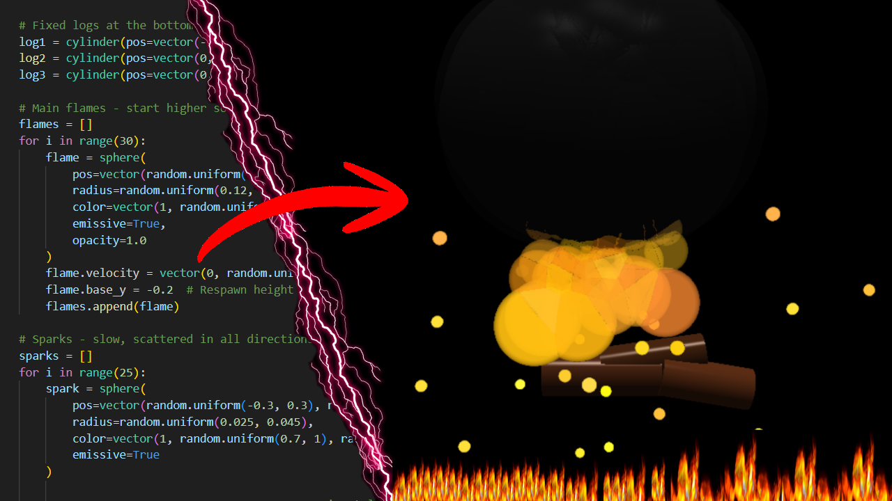 GitHub - SimulationsOfficial/Simulating-Fire-in-Python: We'll build a stunning 3D cozy Christmas ...