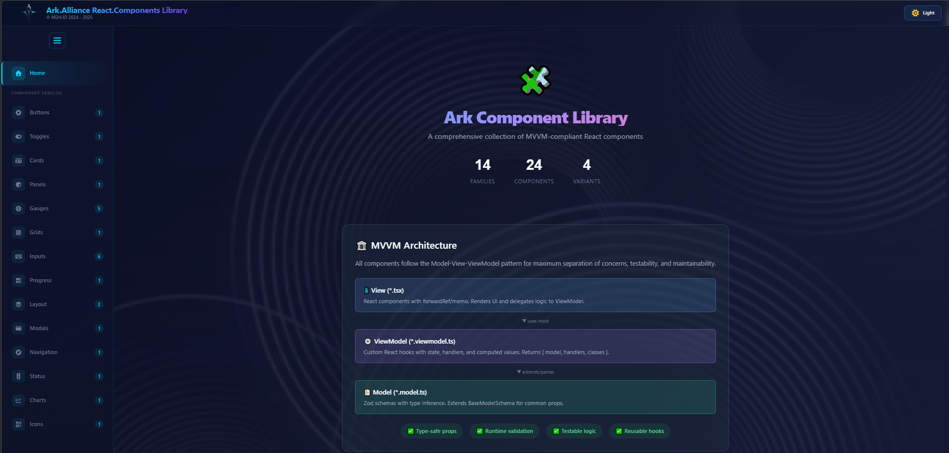 GitHub - ArmandRicheletKleinberg/Ark.Alliance.React.Component.UI: A comprehensive, institutional ...