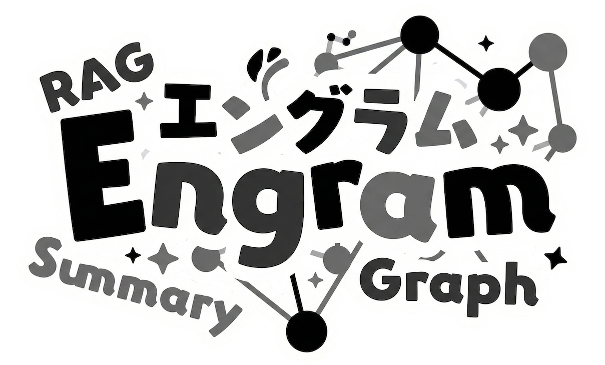 GitHub - shiyue137mh-netizen/Engram