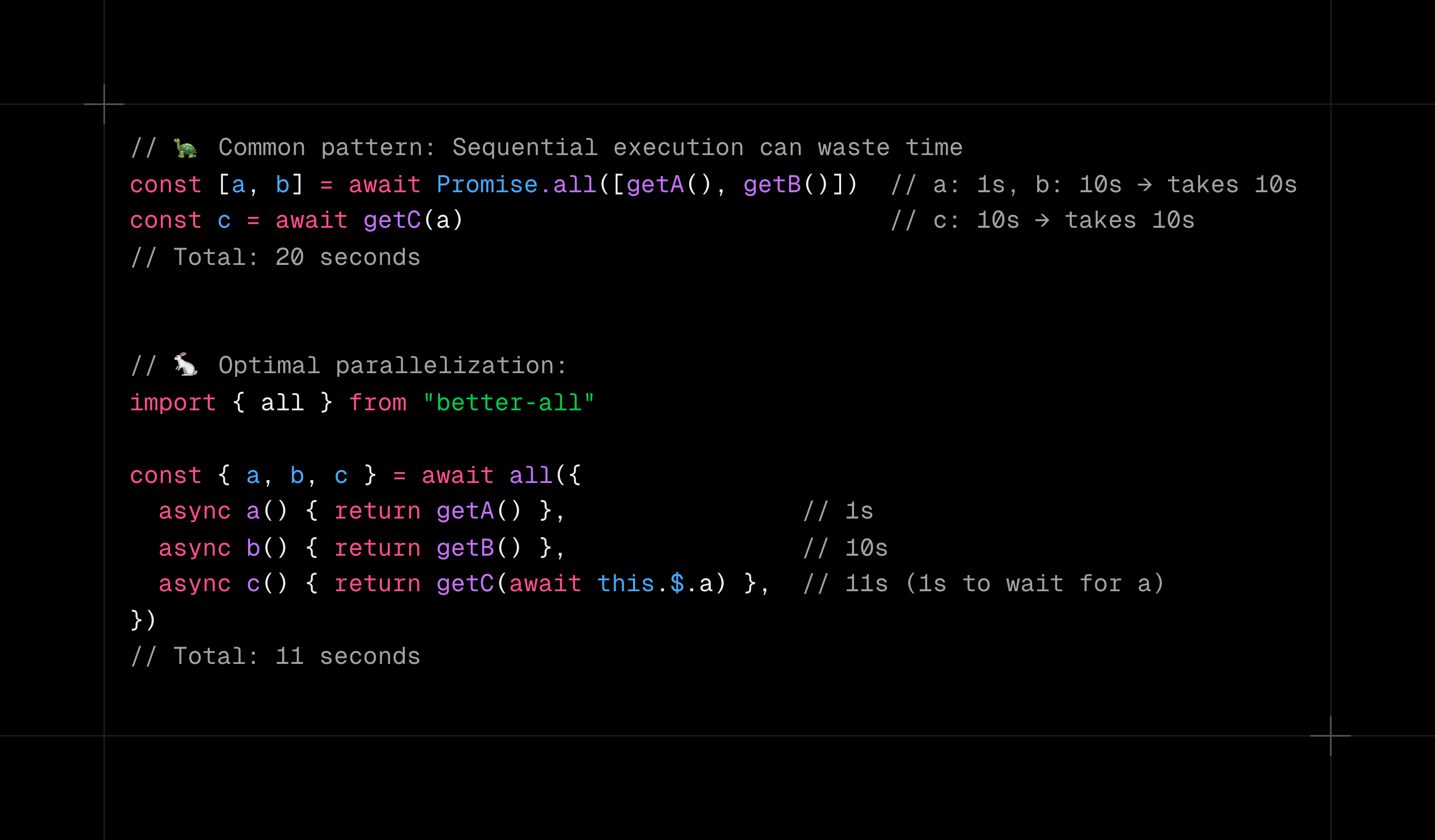 GitHub - shuding/better-all: Better Promise.all with automatic dependency optimization