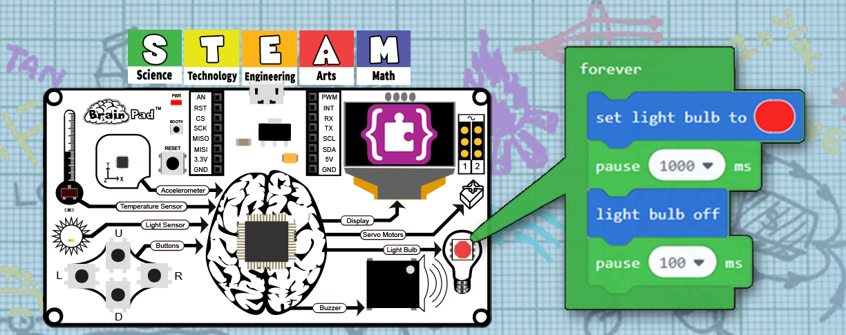 GitHub - microsoft/pxt-brainpad: Microsoft MakeCode editor for the GHI Brainpad