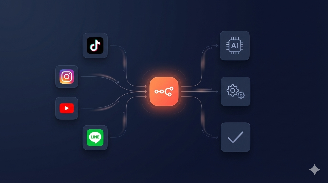 GitHub - takumiwork-n8n/n8n-workflows: Personal n8n workflow archive ...