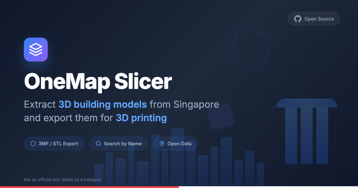 onemap-slicer/docs/extraction-workflow.md at main · aniruddha-adhikary ...