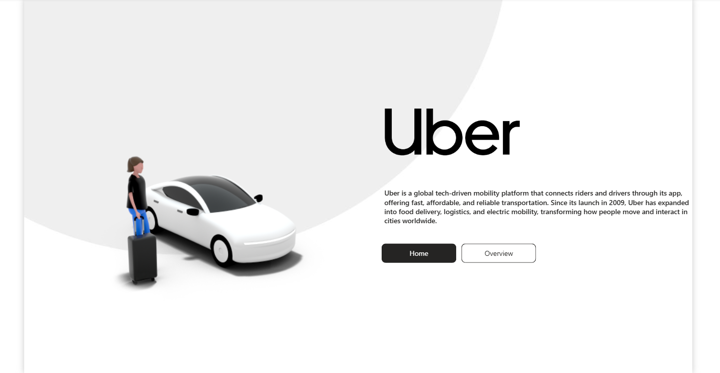 GitHub - Pramitverma/uber_sales_dashboard_powerbI: Transforming 150,000 ...