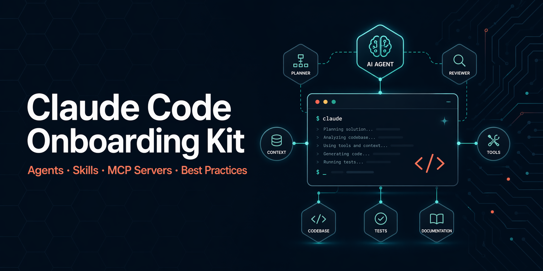 GitHub - kumaran-is/claude-code-onboarding: 🤖 Team onboarding kit for ...