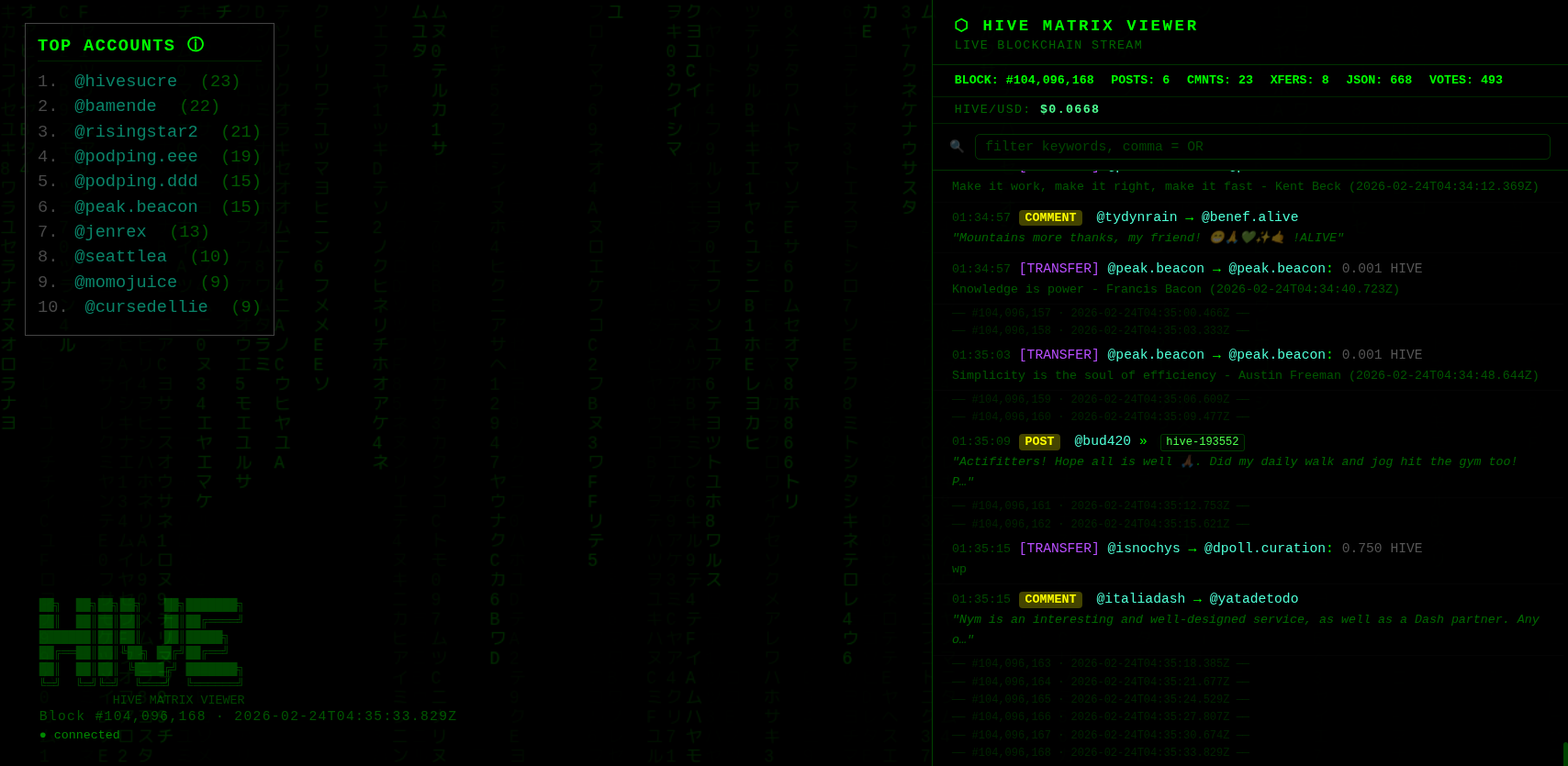 GitHub - rferrari/hive-matrix-viewer: A high-performance, real-time ...