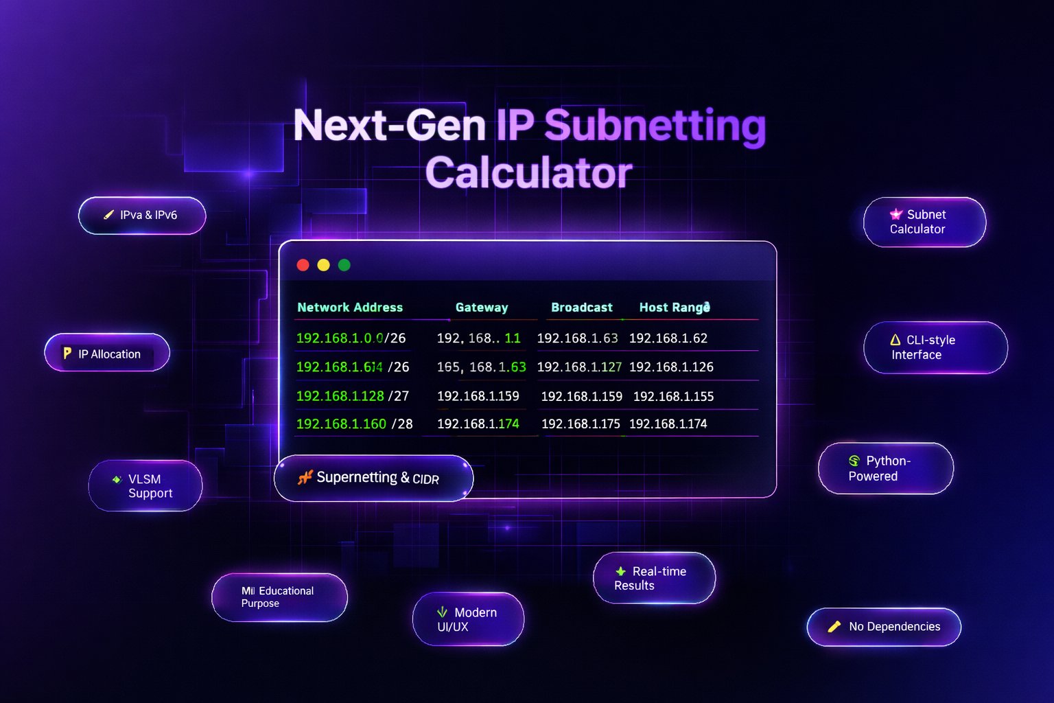 GitHub - kavineksith/Subnetting-Calculator: This tool is a command-line ...