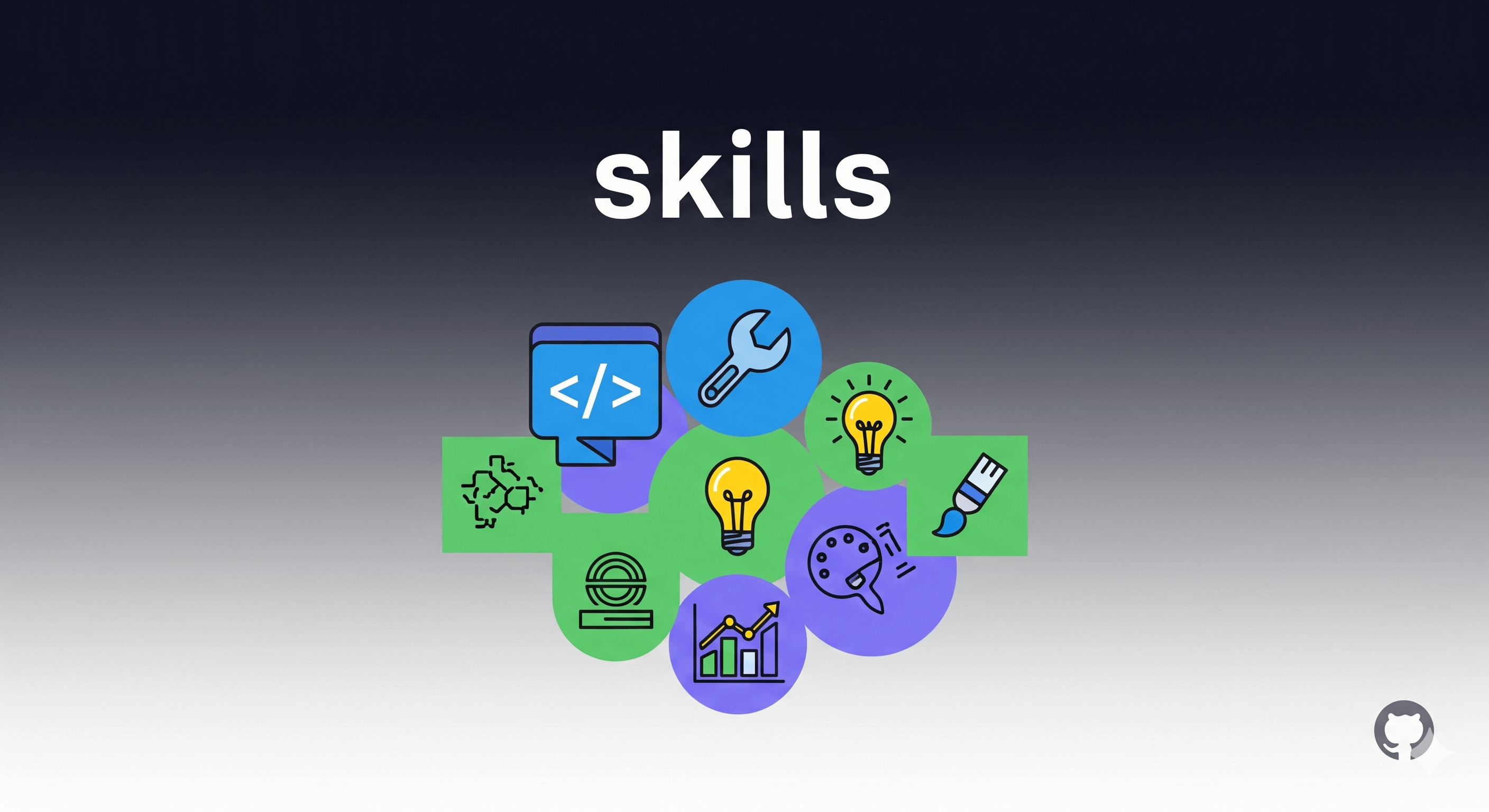 skills/oop-design-patterns/design-patterns.md at main · kayaman/skills ...