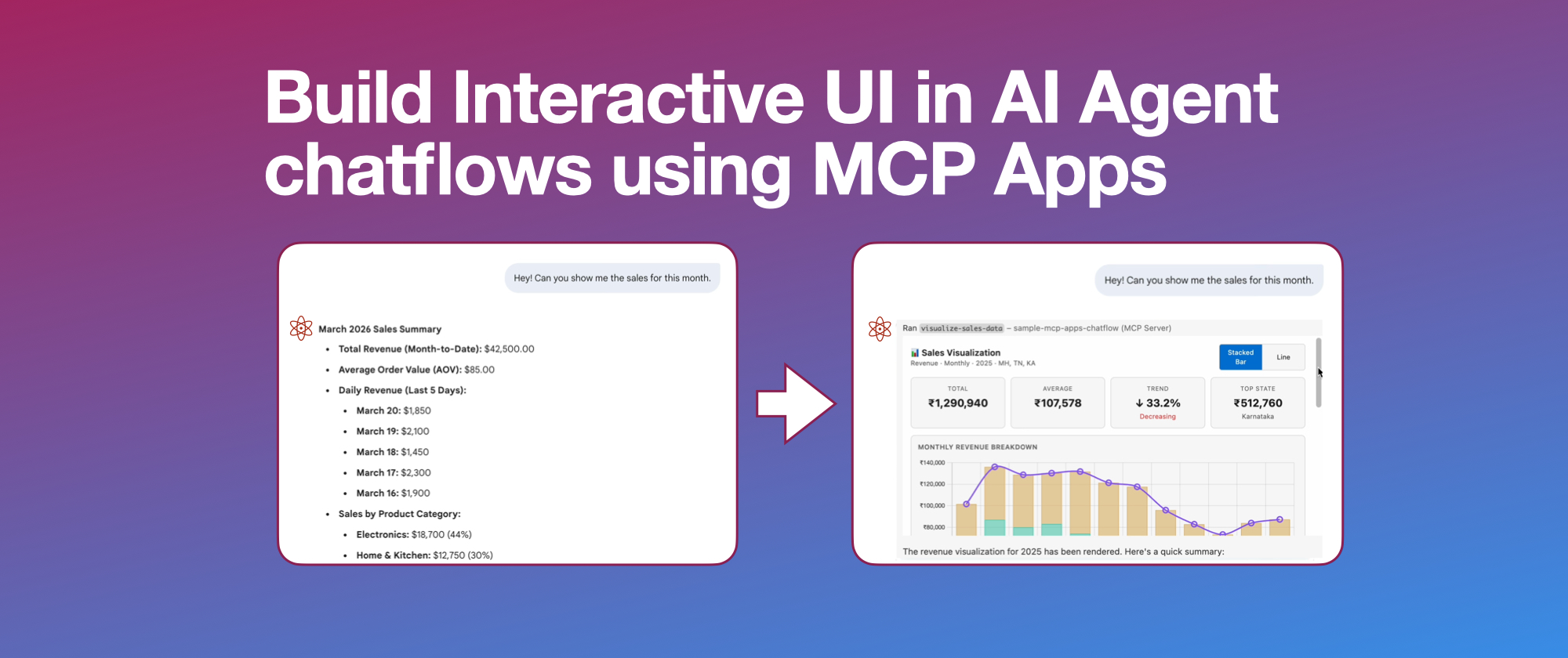 GitHub - ashitaprasad/sample-mcp-apps-chatflow: Source for article "How ...