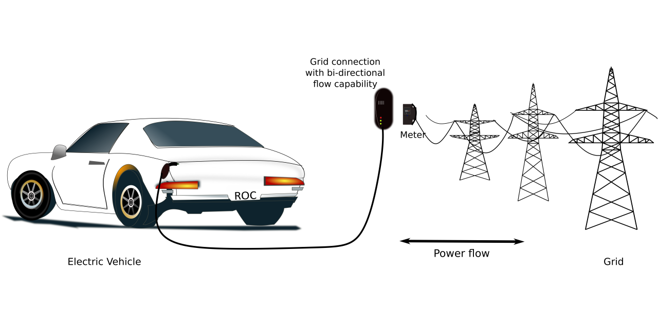 GitHub - hgandhi2411/Vehicle_to_grid: Statistical models to test ...