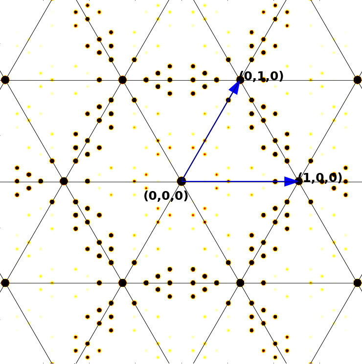 GitHub - DanPorter/Dans_Diffraction: Reads crystallographic cif files ...