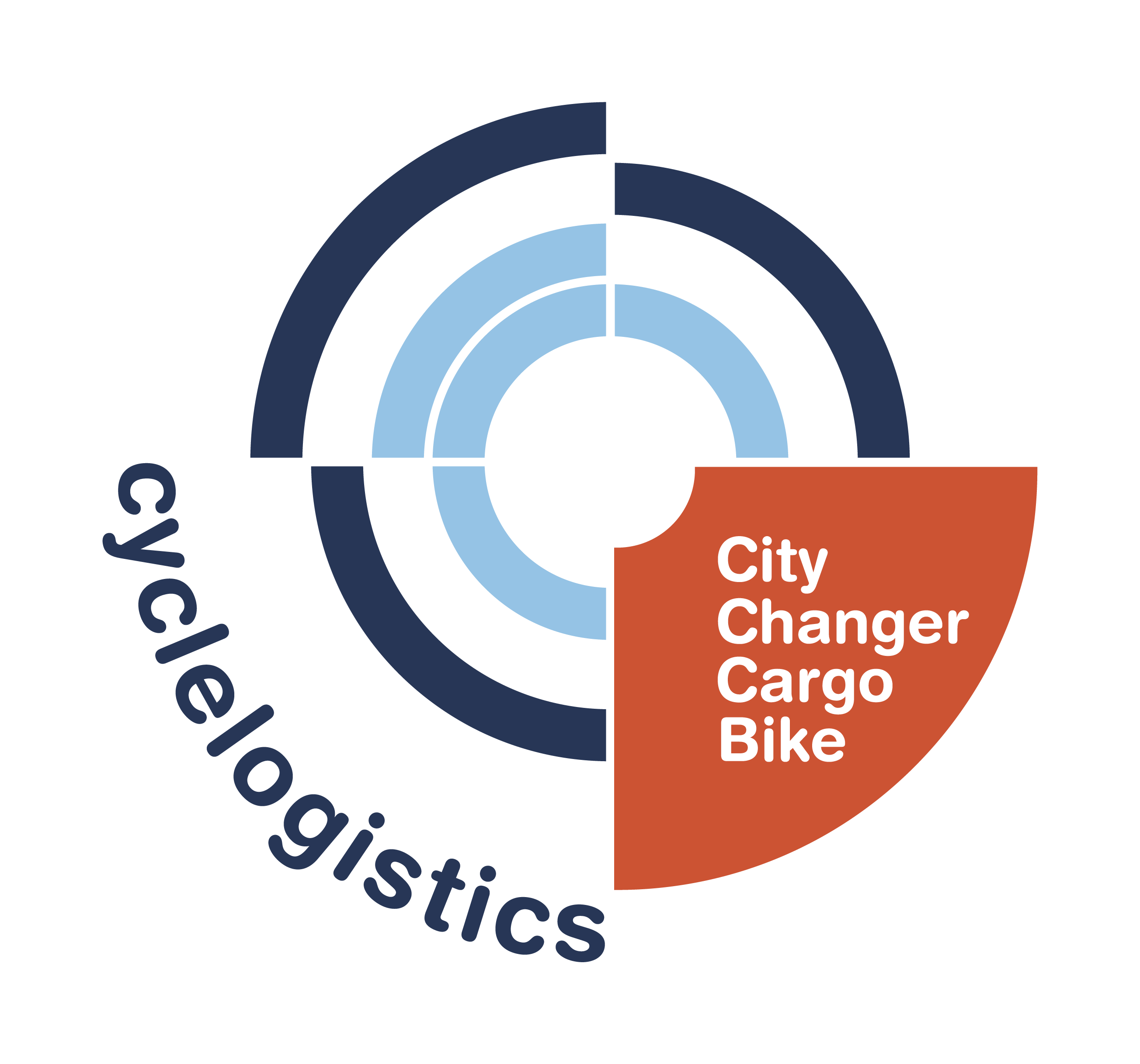 GitHub - naumovvs/cargo-bikes-system: Simulations of goods deliveries by cargo bicycles