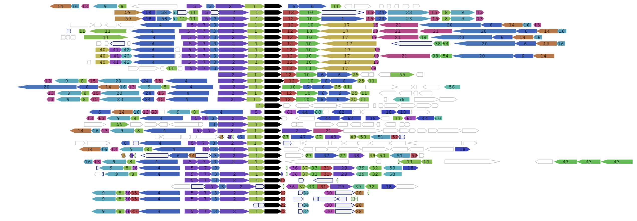 FlaGs/FlaGs.py at FlaGs_LatestVersion · GCA-VH-lab/FlaGs · GitHub