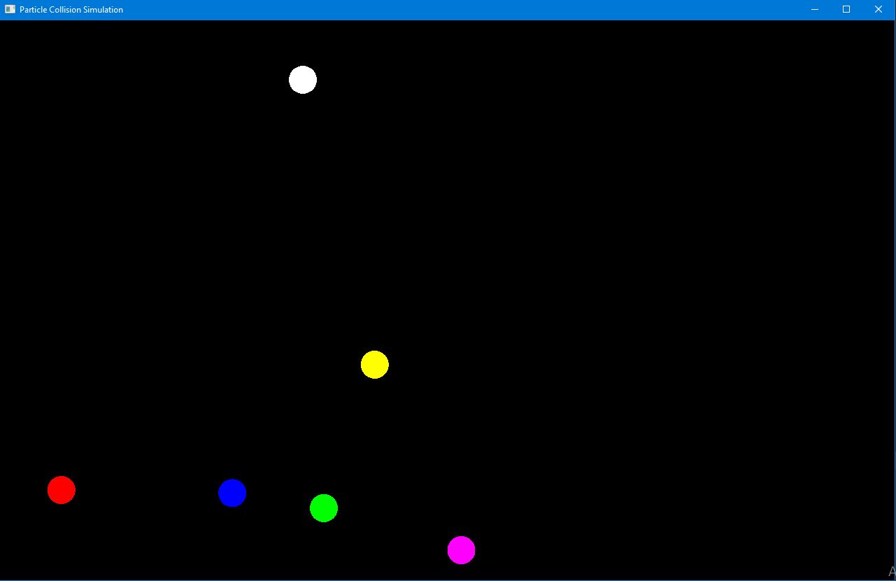 GitHub - SuyashMore/2D-Sphere-Collision-Simulation: Gravity and 2d ...