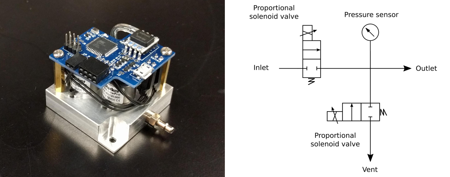 GitHub - watsaig/pressure-regulator: Microcontroller-based air pressure ...